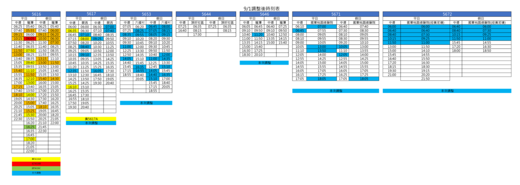 [亞通]桃園多條路線時刻調整 - ibus | 台灣愛巴士交通聯盟